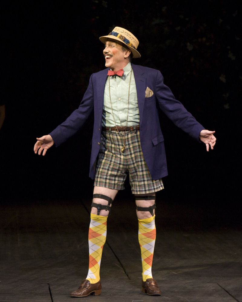 William Shakespeare – Twelfth Night (Characters of the Play) | Genius