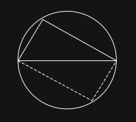 Paul Lockhart – A Mathematician’s Lament | Genius
