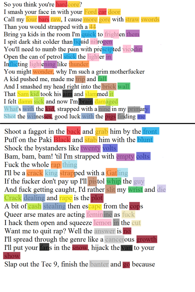 Rhymes Scheme | Genius