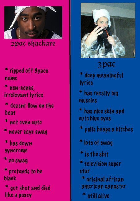 3Pac is Hip Hop's Biggest Troll | Genius