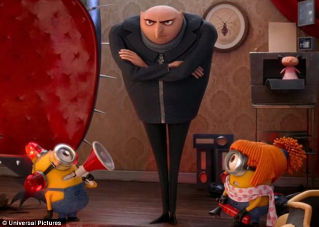 Pharrell Williams – Despicable Me Lyrics | Genius Lyrics Pharrell Williams – Despicable Me Lyrics | Genius Lyrics