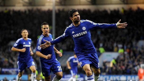 Chelsea FC – 2014/15 Goals | Genius