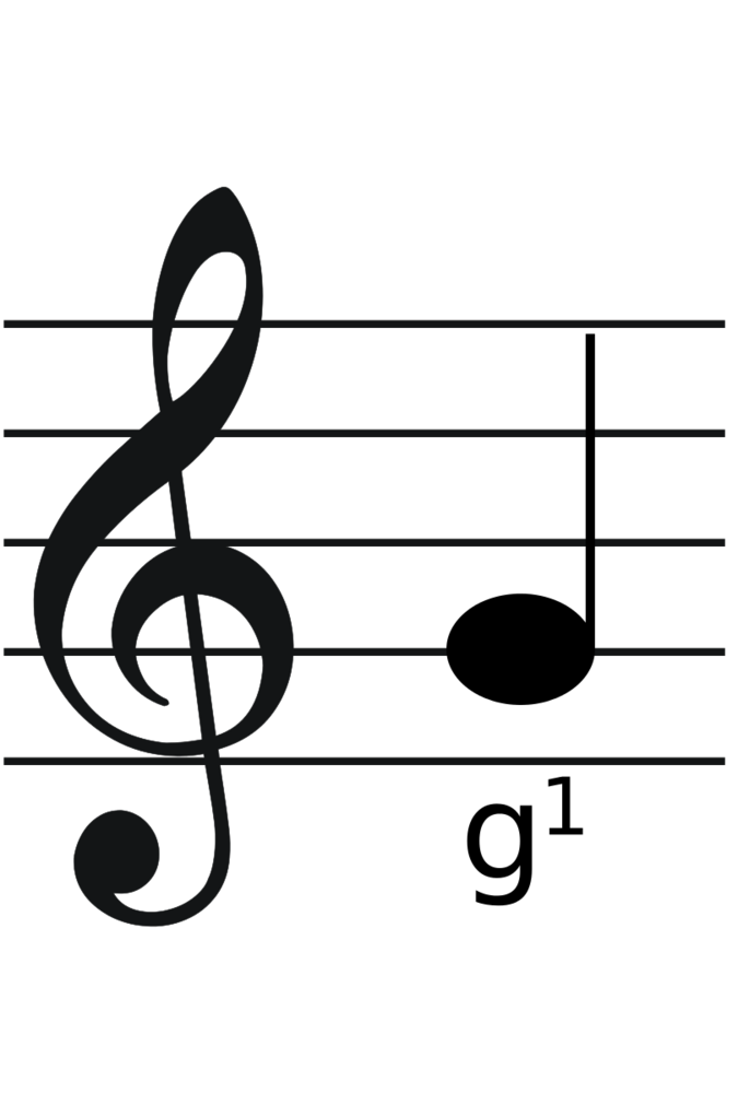 L U C Oda Do M odo ci Lyrics Genius Lyrics