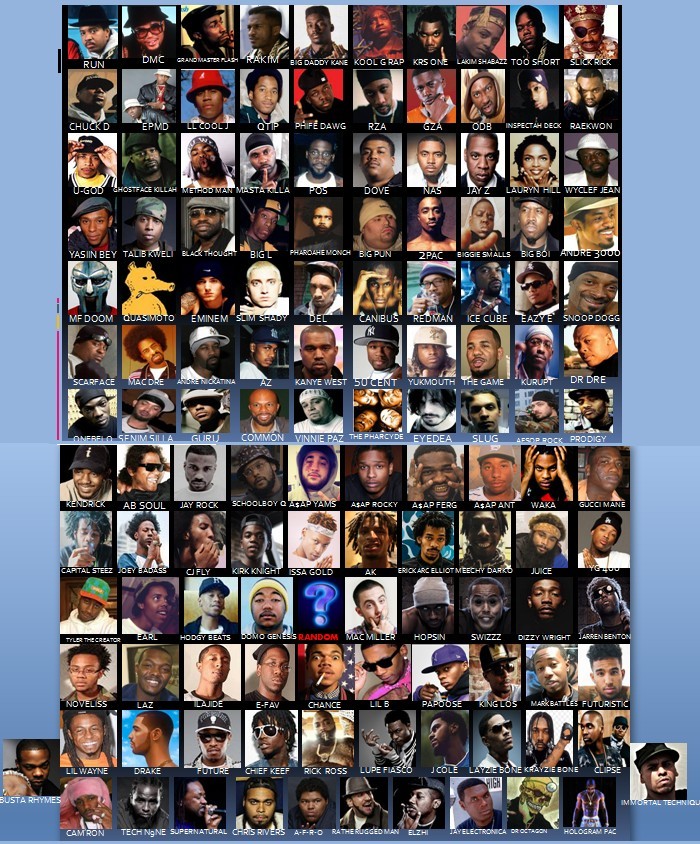 CHOOSE YOUR RAPPER | Genius