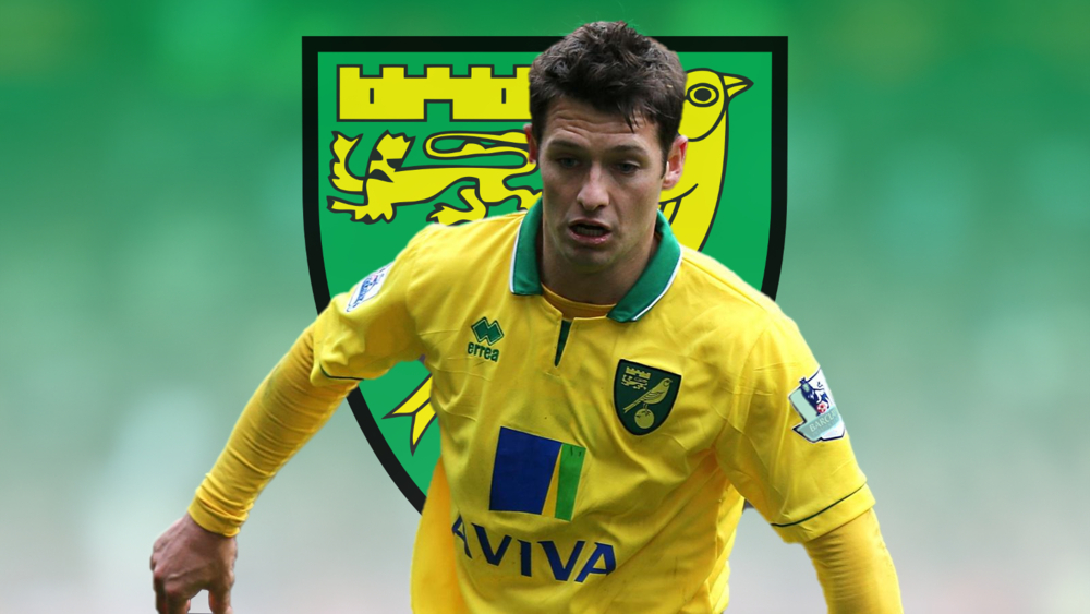 Free Sports Backgrounds! | Genius