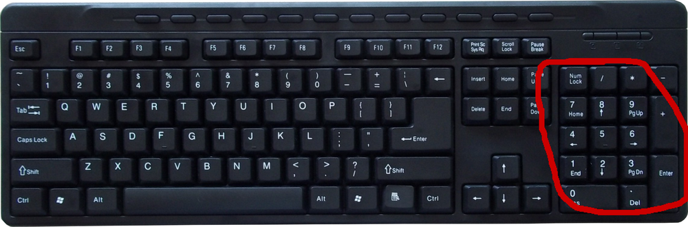 What Numbers Do You Use On Your Keyboard Genius