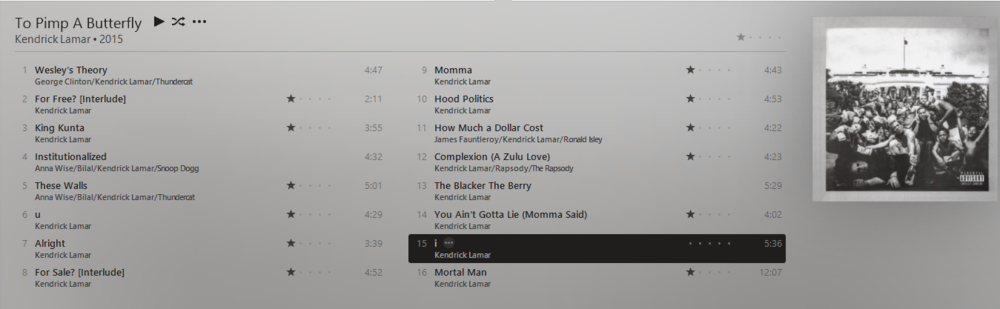 1989 vs. TPAB | Genius