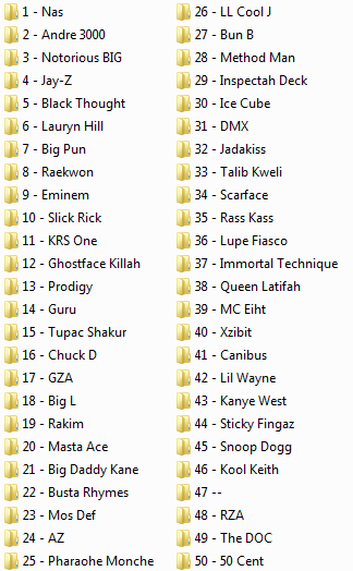 Help me with my top 50 GOAT list | Genius