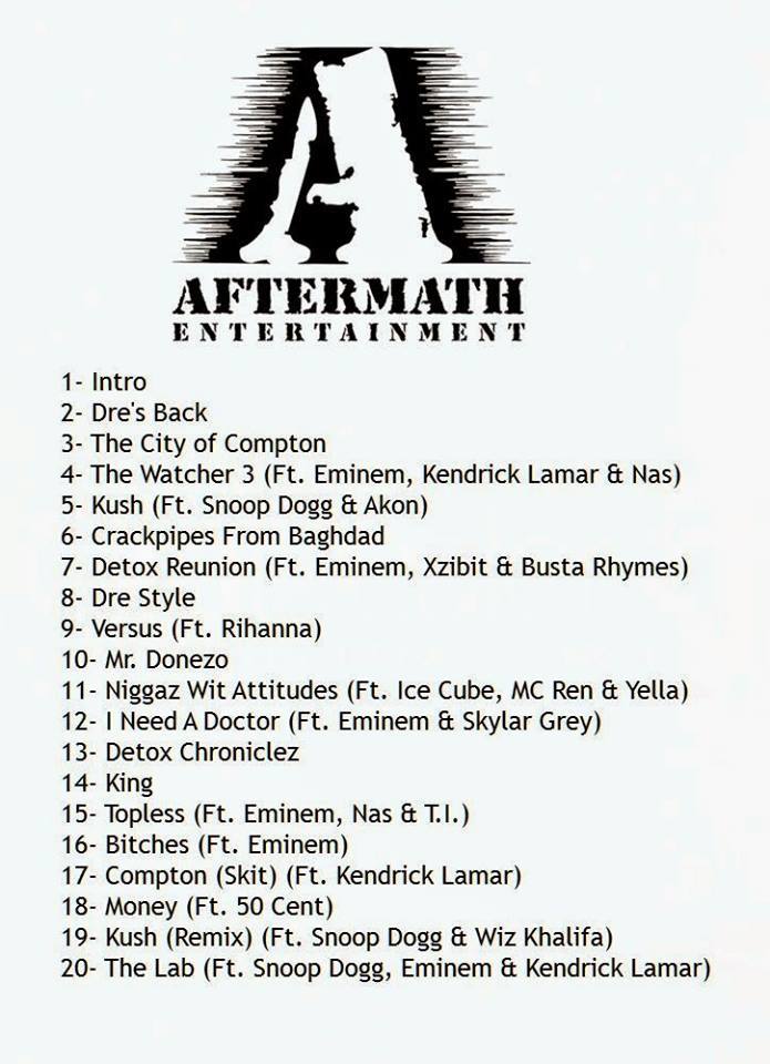 Detox Tracklist Leaked | Genius