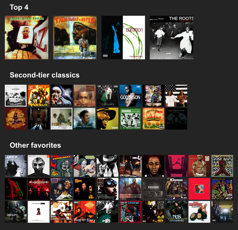 Top 50 Albums (you can make your own with this website!!) | Genius