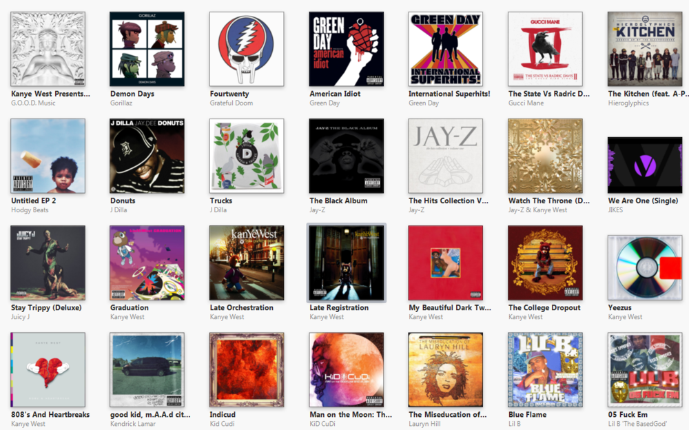 What does your Itunes look like? | Genius
