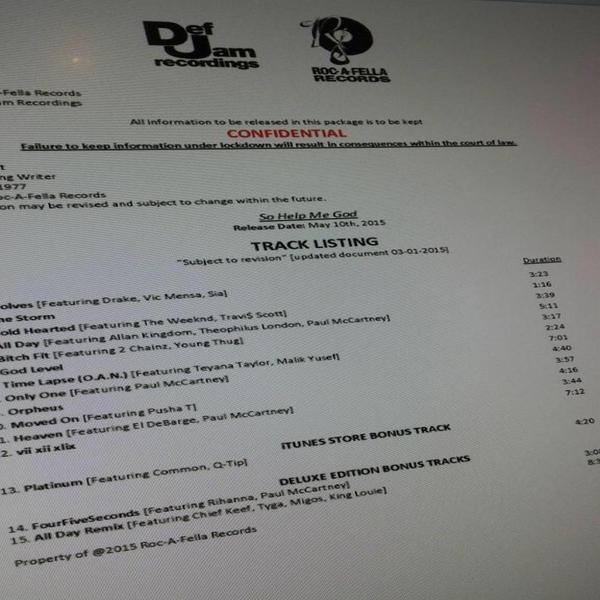 THE REAL, YES REAL KANYE SO HELP ME GOD TRACKLIST | Genius