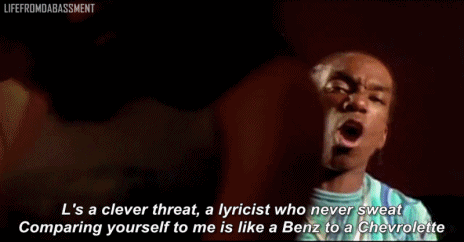 Best PUNCHLINE Rappers/MCs of All-Time.... | Genius