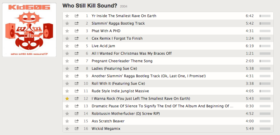 Are Distinctive Song Titles important? | Genius