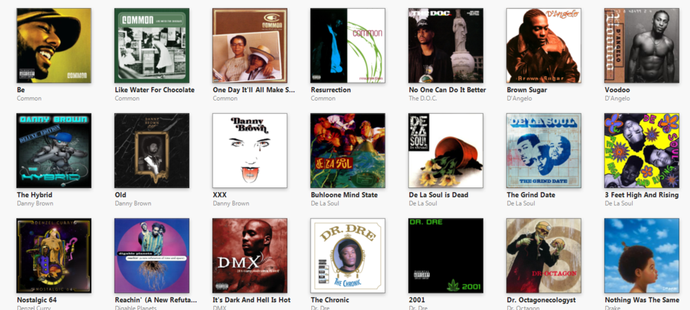 What does your Itunes look like? | Genius