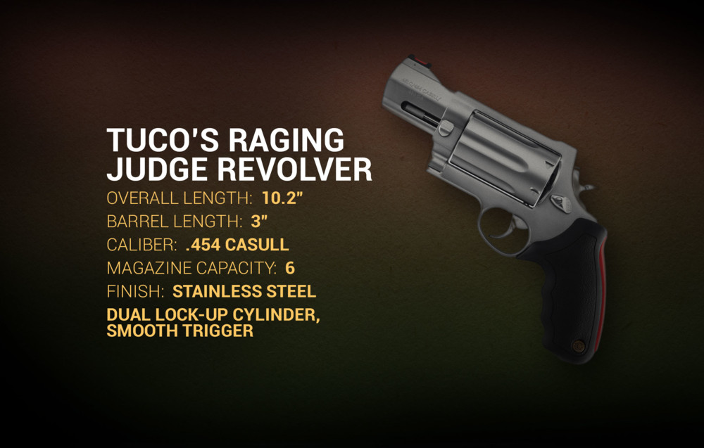 Tuco raises his gun to Saul. – Mijo Script by Better Call Saul