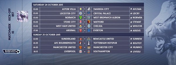 Premier League – 2015/16 Week 10 Highlights | Genius