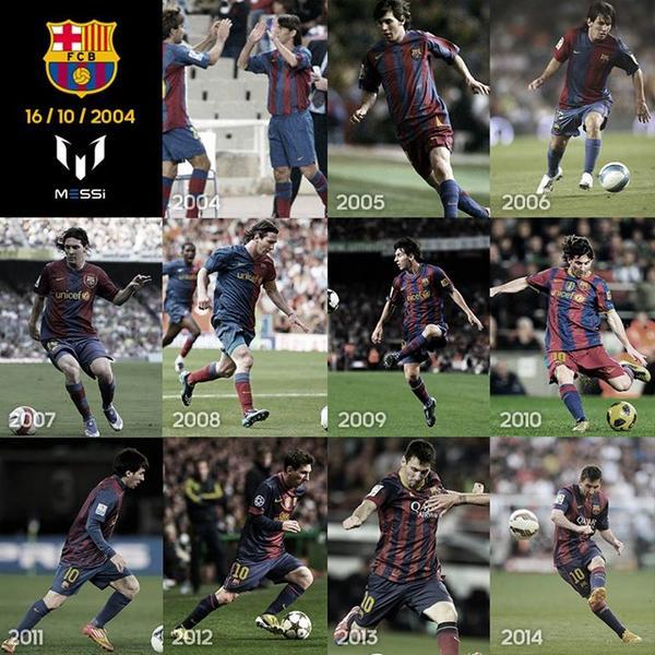 CELEBRATING... 10 Years of Lionel Messi - 10 clips of him through the ...